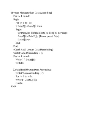 Contoh program buble sort dalam pascal | PDF