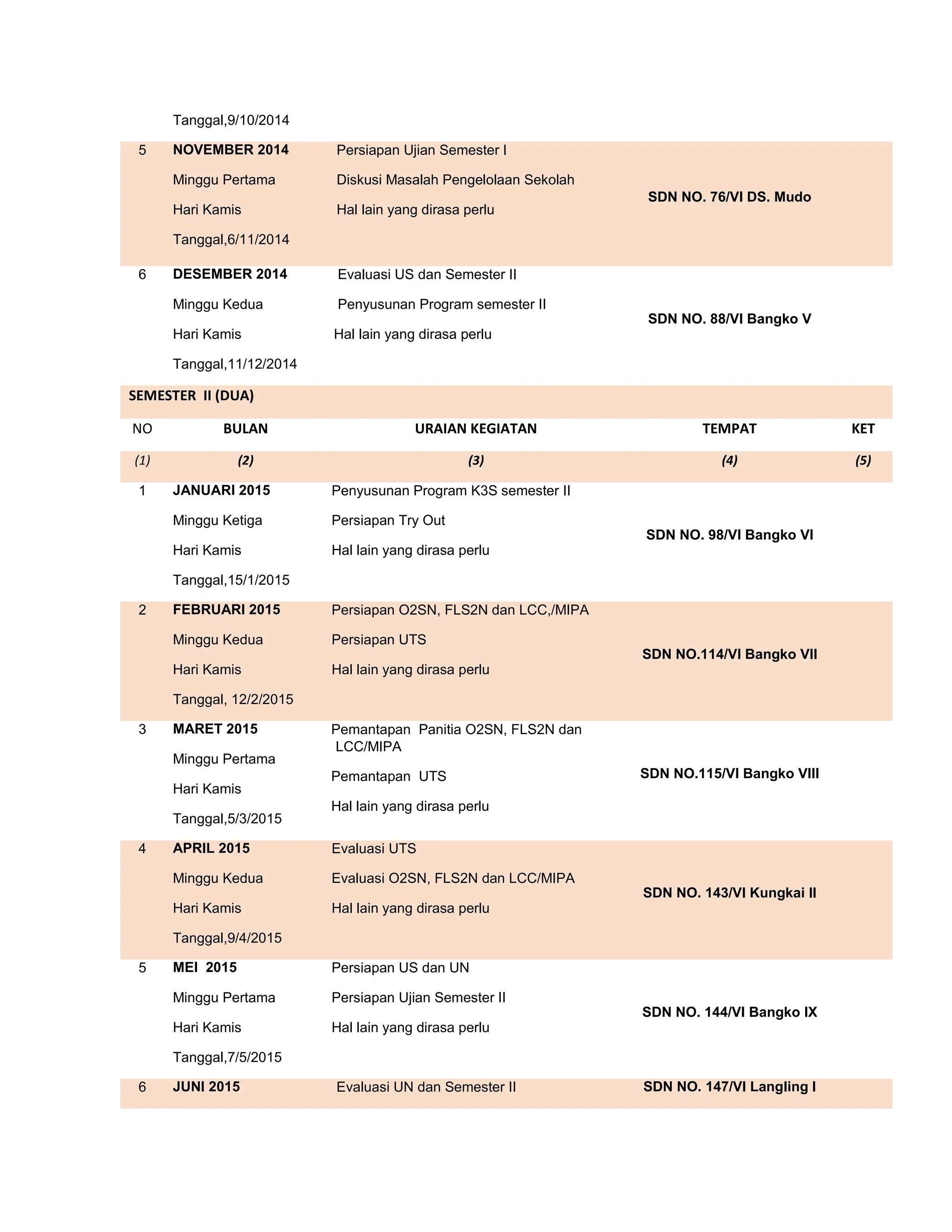 CONTOHhhhhhhhhhhh Program Kerja K3S.docx
