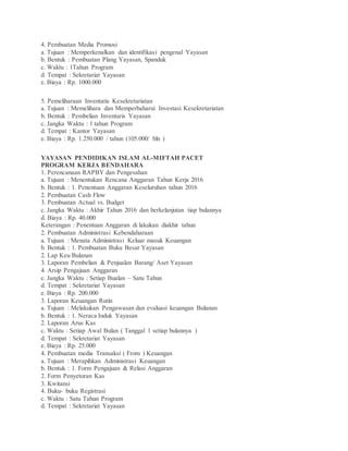 Contoh program kerja yayasan | DOCX