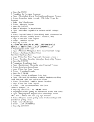 Contoh program kerja yayasan | DOCX