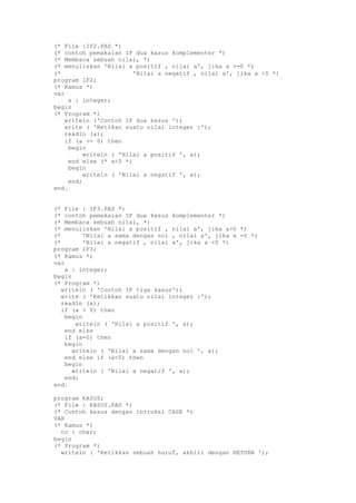 Contoh program pascal | PDF