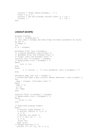 Contoh program pascal | PDF