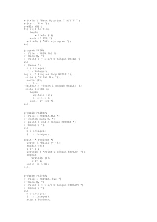 Contoh program pascal | PDF