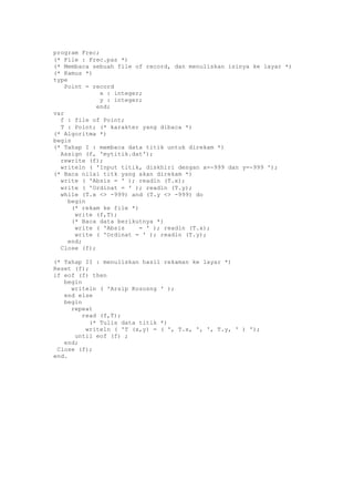 Contoh program pascal | PDF