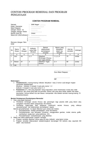 Contoh program remidial dan program pengayaan | PDF