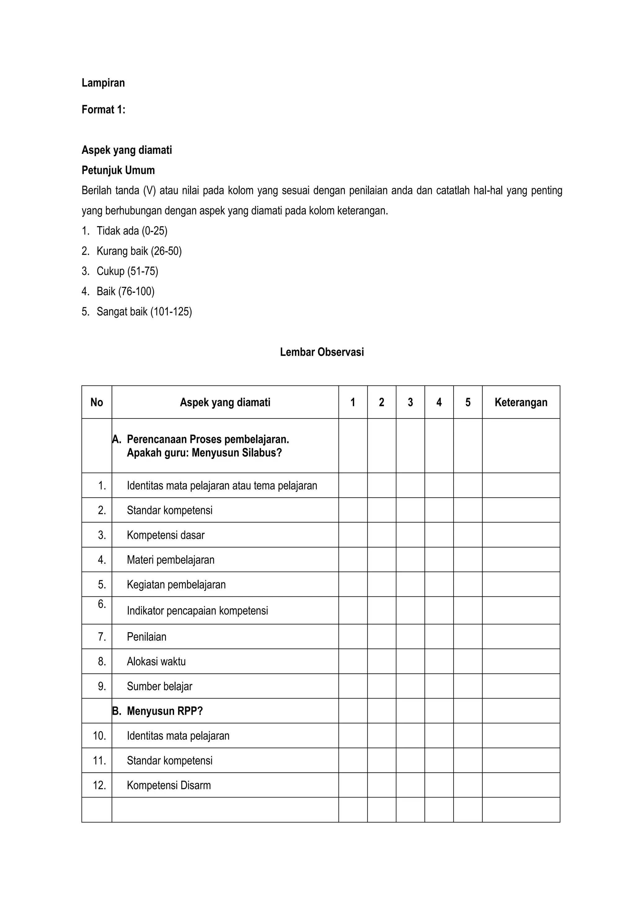 CONTOH PROGRAM SUPERVISI LENGKAP.docx