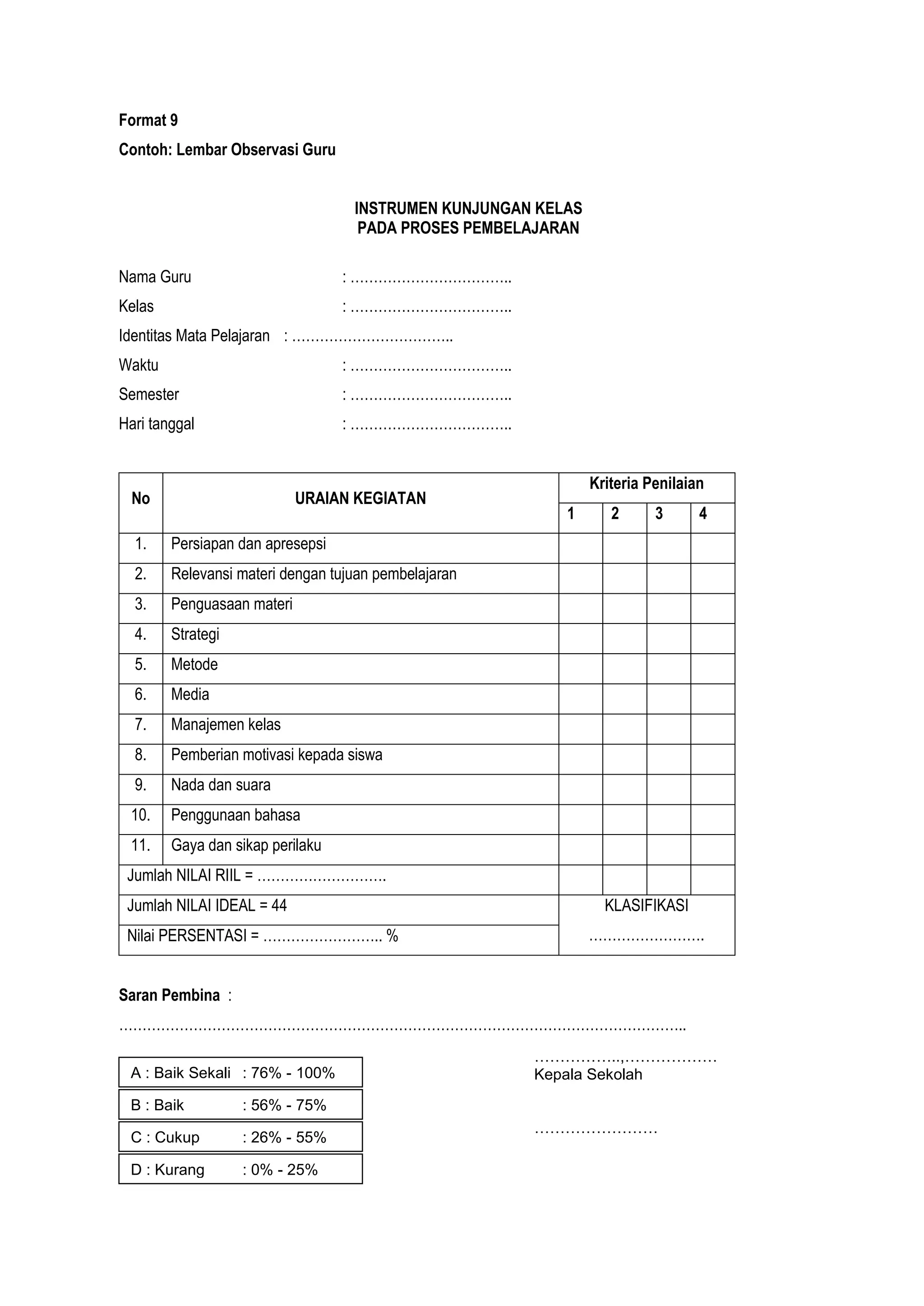 CONTOH PROGRAM SUPERVISI LENGKAP.docx
