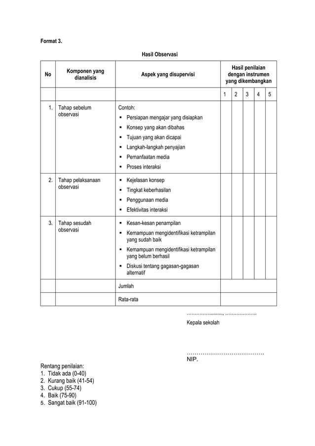 CONTOH PROGRAM SUPERVISI LENGKAP.docx