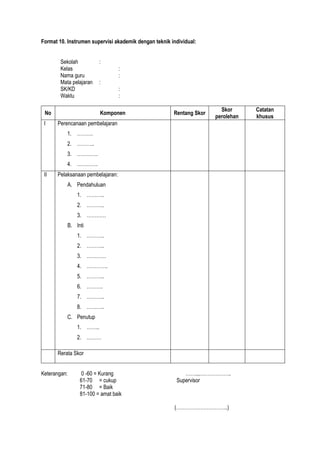 CONTOH PROGRAM SUPERVISI LENGKAP.docx