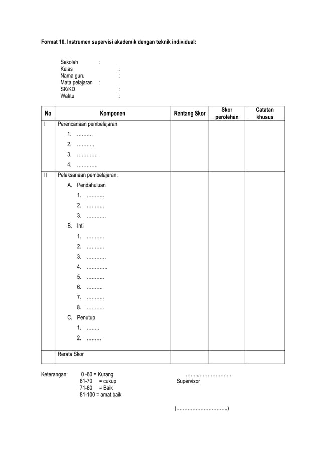 CONTOH PROGRAM SUPERVISI LENGKAP.docx