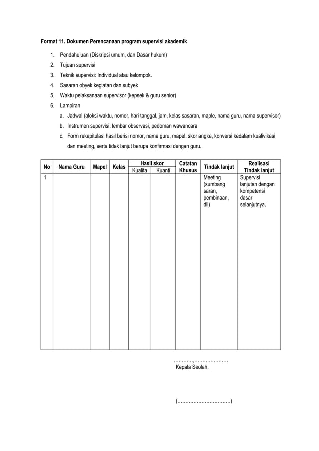 CONTOH PROGRAM SUPERVISI LENGKAP.docx