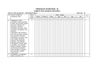 Contoh program tahunan dan program semester | DOCX
