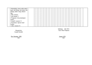 Contoh program tahunan dan program semester | DOCX