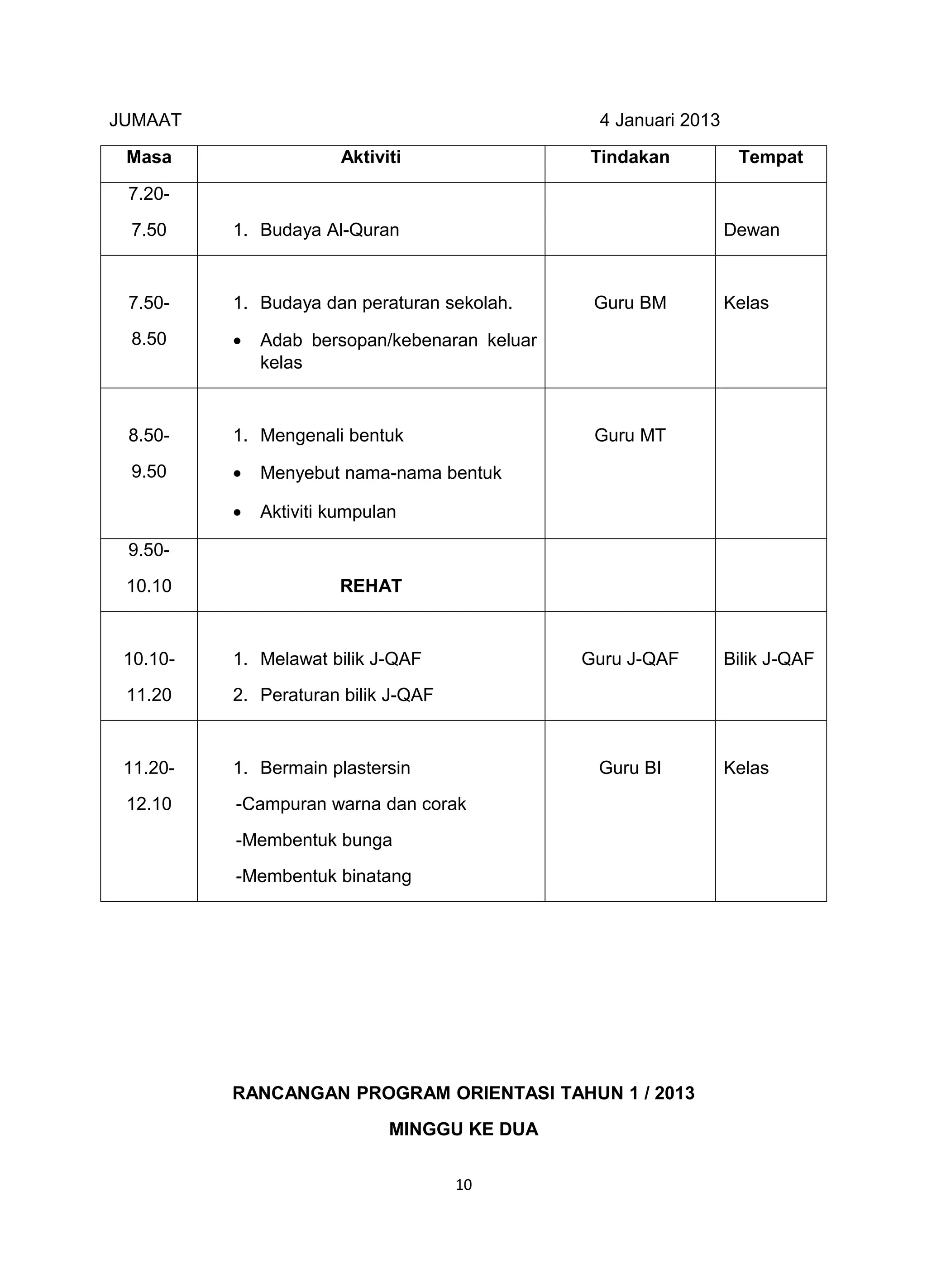 Contoh program transisi | DOC