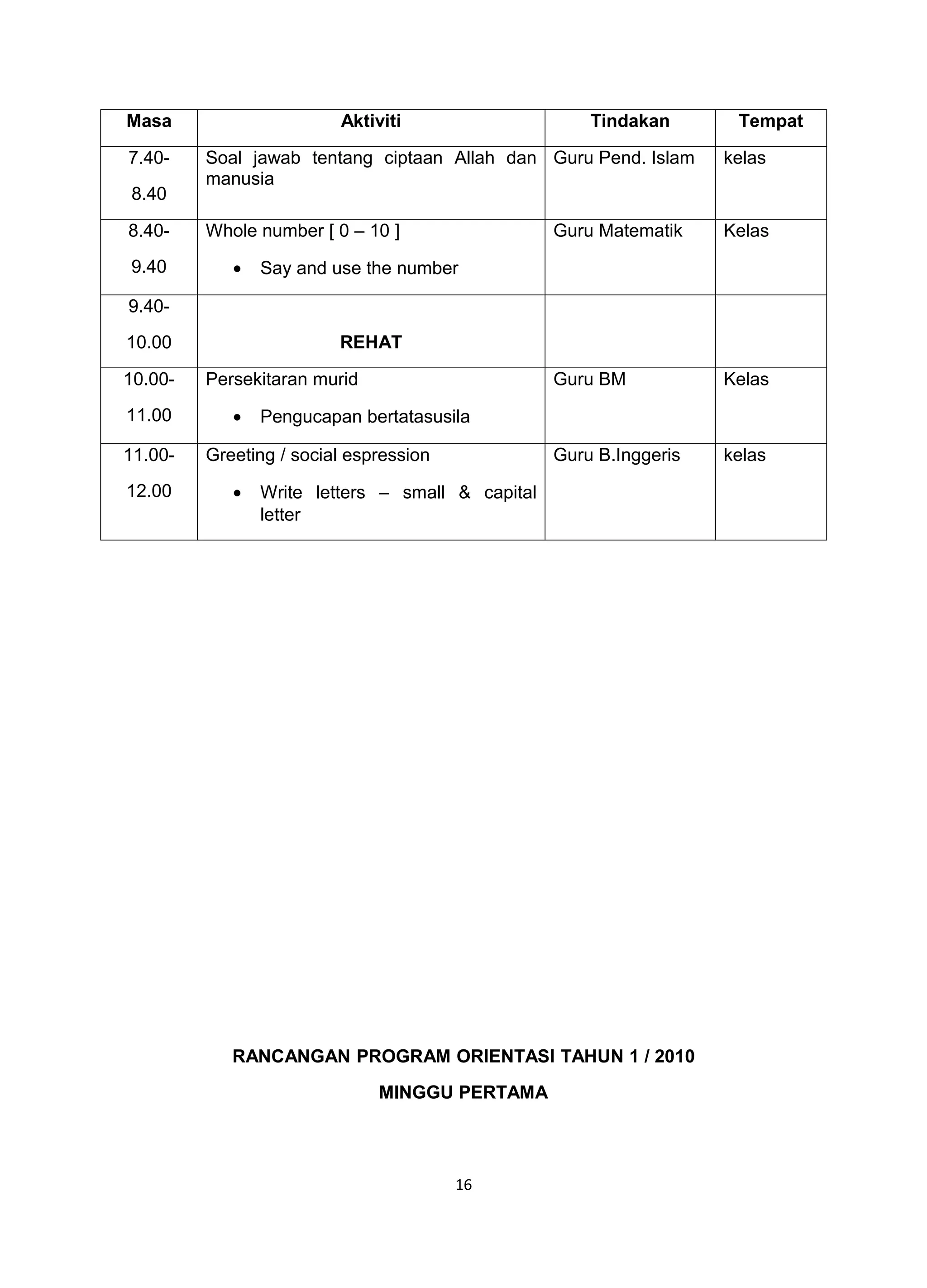 Contoh program transisi | DOC