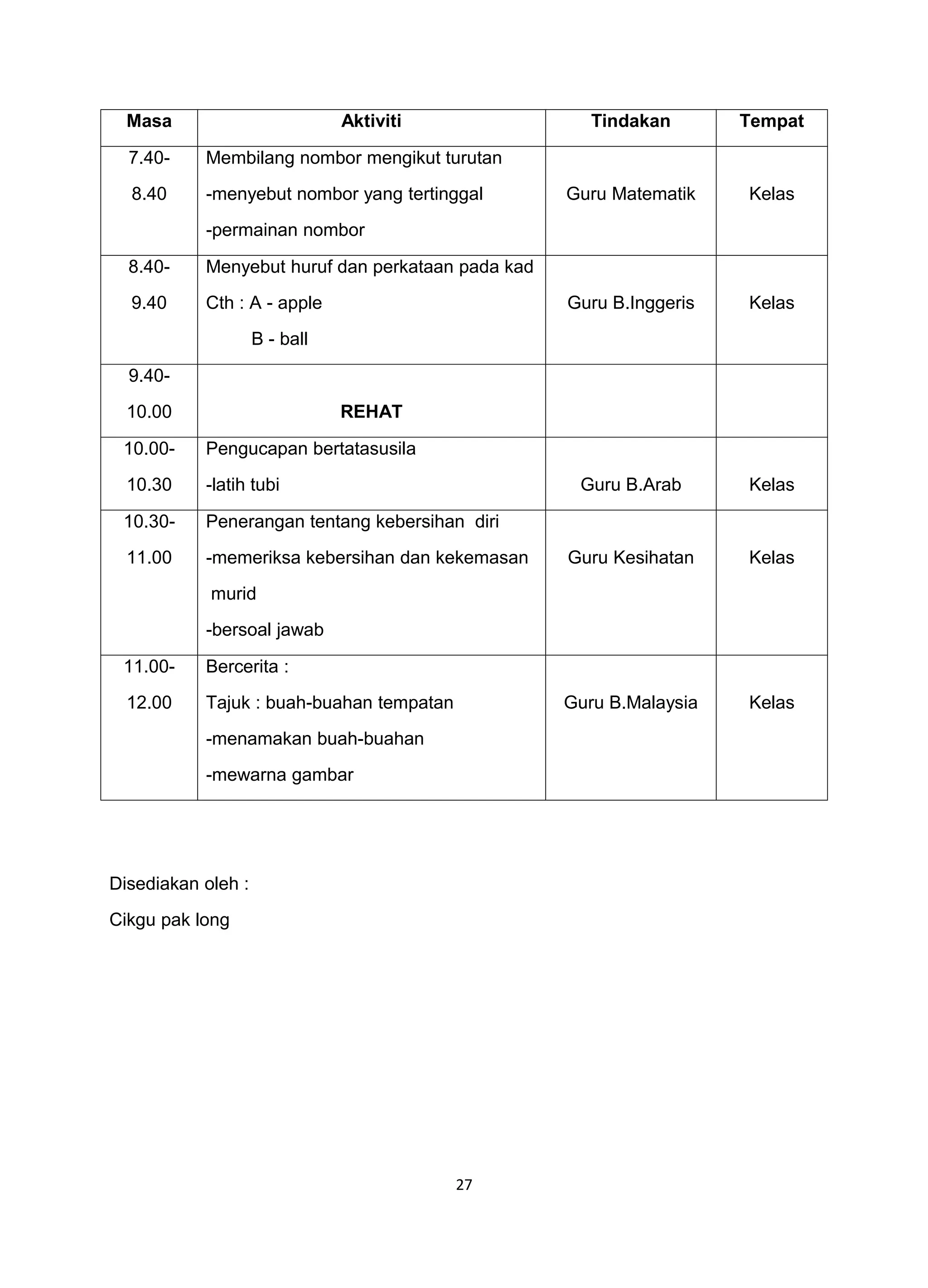 Contoh program transisi | DOC