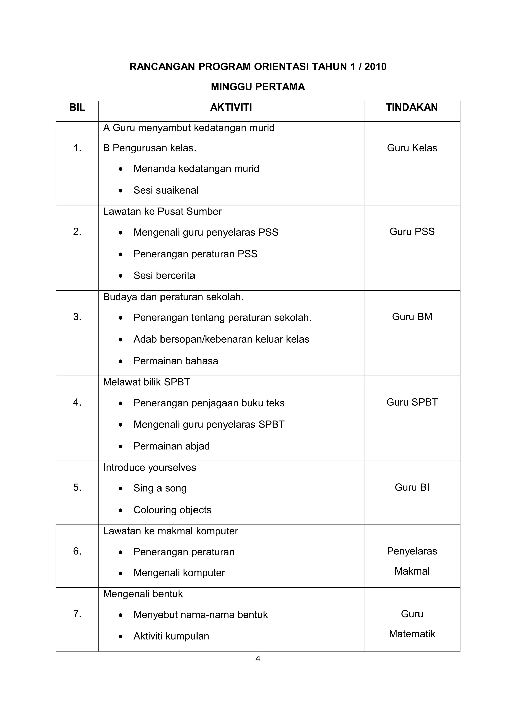 Contoh program transisi | DOC