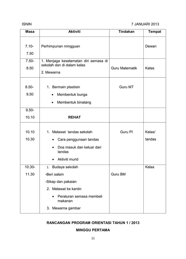 Contoh program transisi | DOC