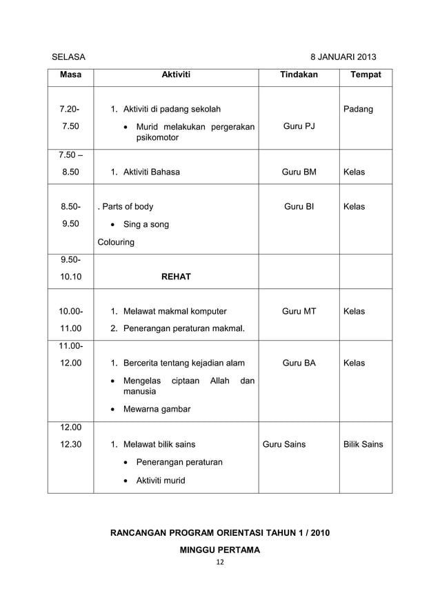 Contoh program transisi | DOC