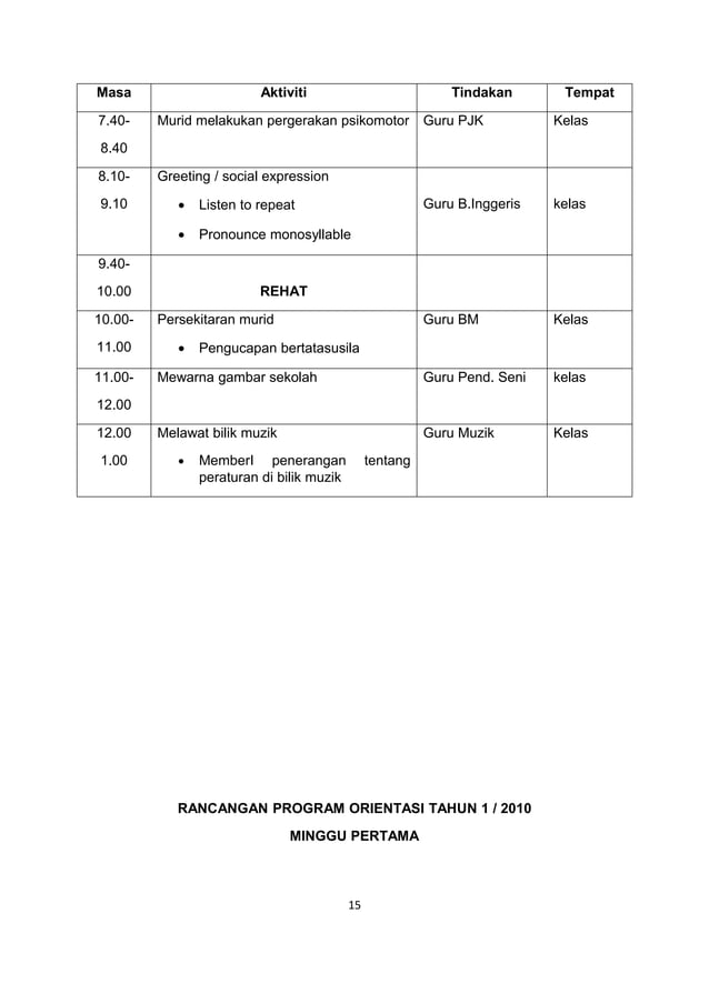 Contoh program transisi | DOC