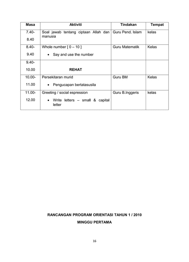Contoh program transisi | DOC