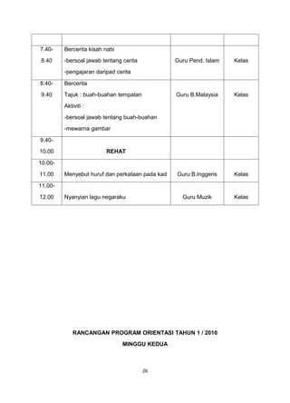 Contoh program transisi | DOC