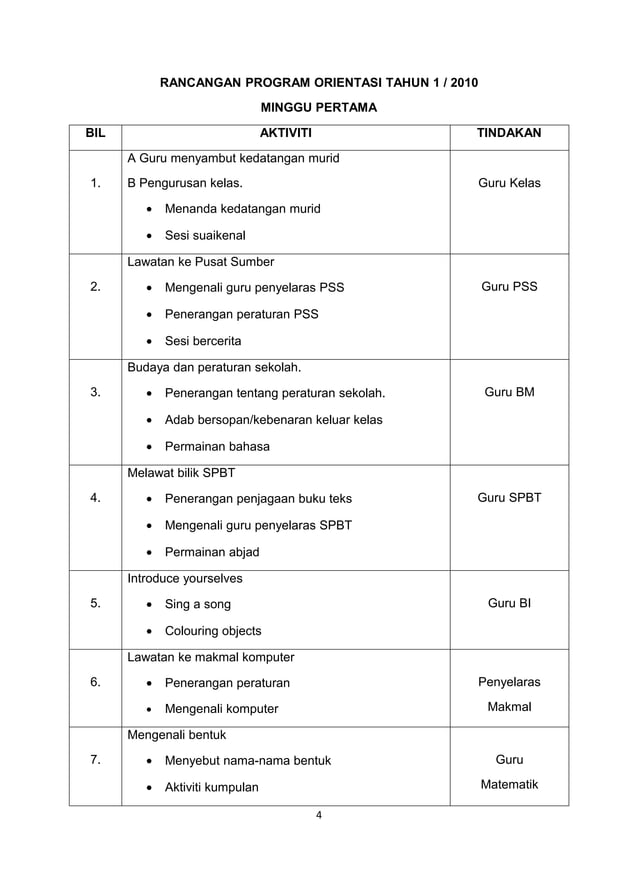 Contoh program transisi | DOC