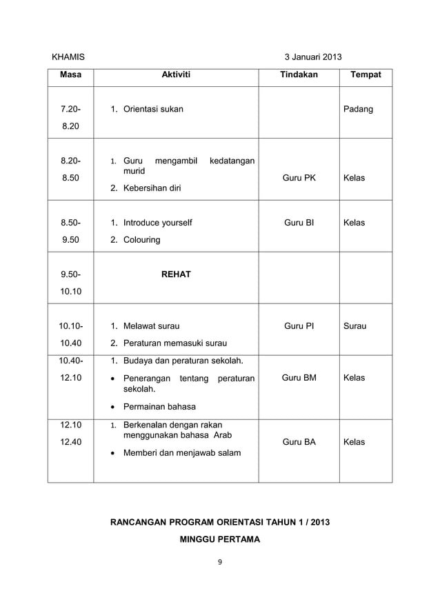 Contoh program transisi | DOC