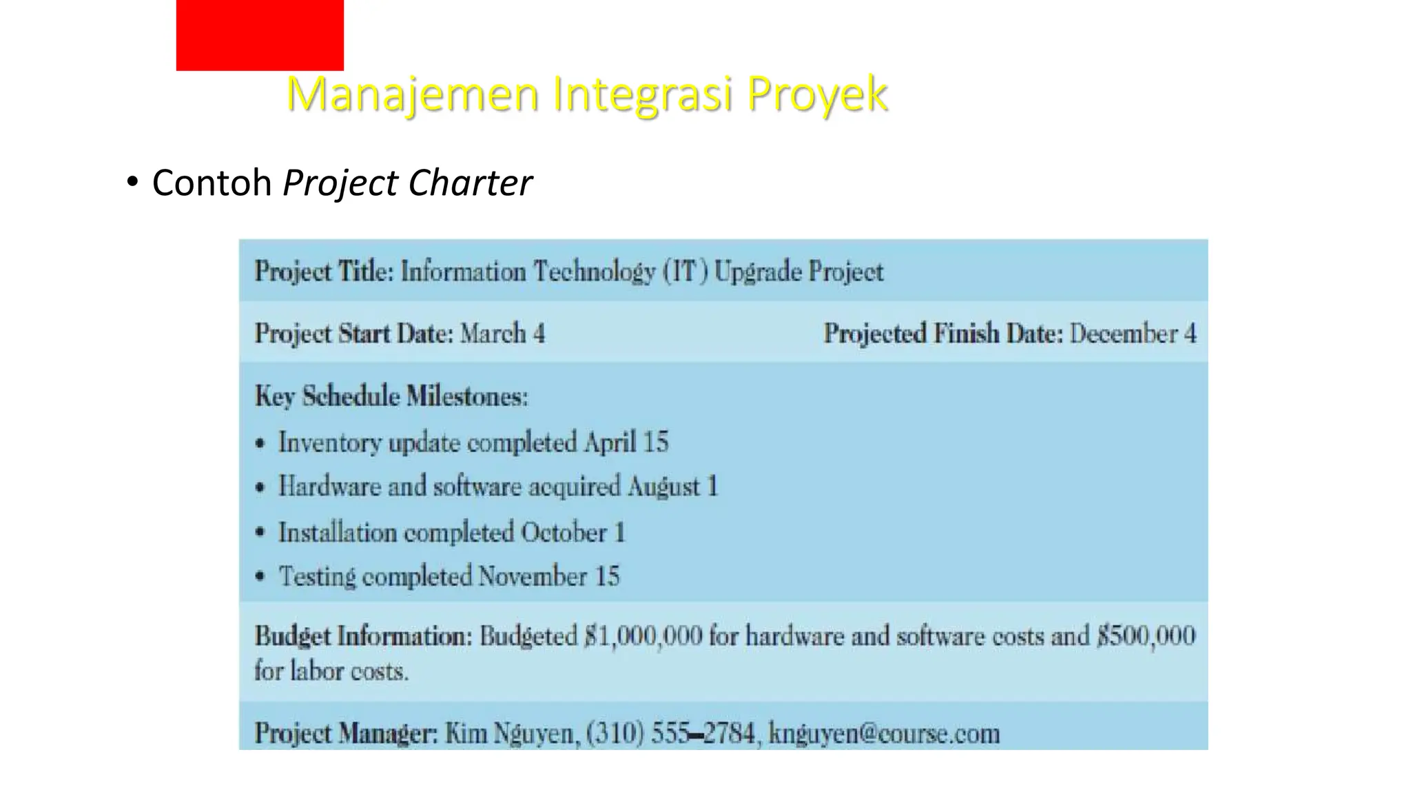 Contoh Project Charter.pptx