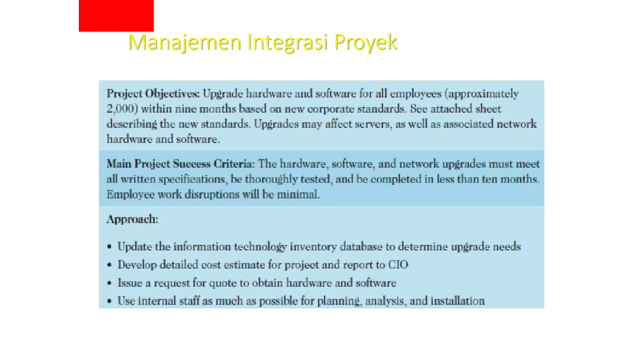 Contoh Project Charter.pptx