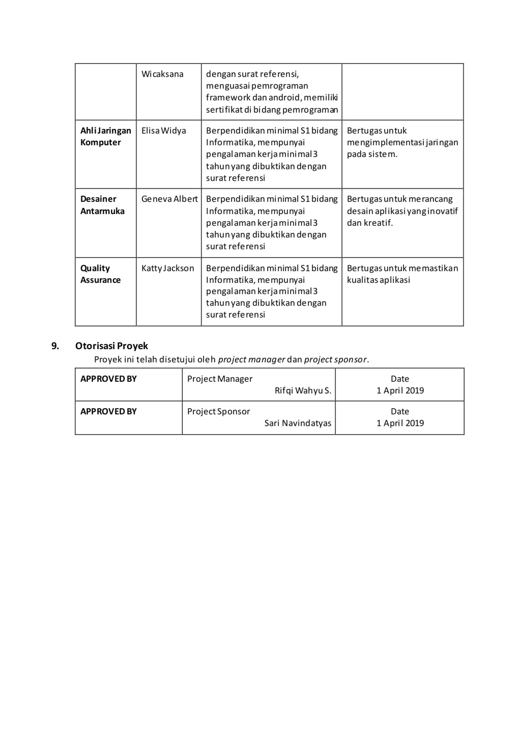 contoh Project Charter 3.pdf