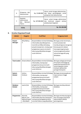 contoh Project Charter 3.pdf