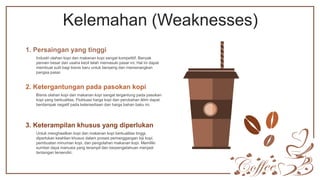 Contoh Project Teknopreneurship.pptx