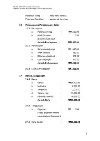Contoh projek ternakan kambing | DOC