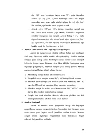 Contoh proposal | DOCX