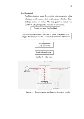 Contoh proposal 1 | DOCX