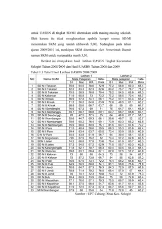 Contoh proposal 2_variabel | PDF