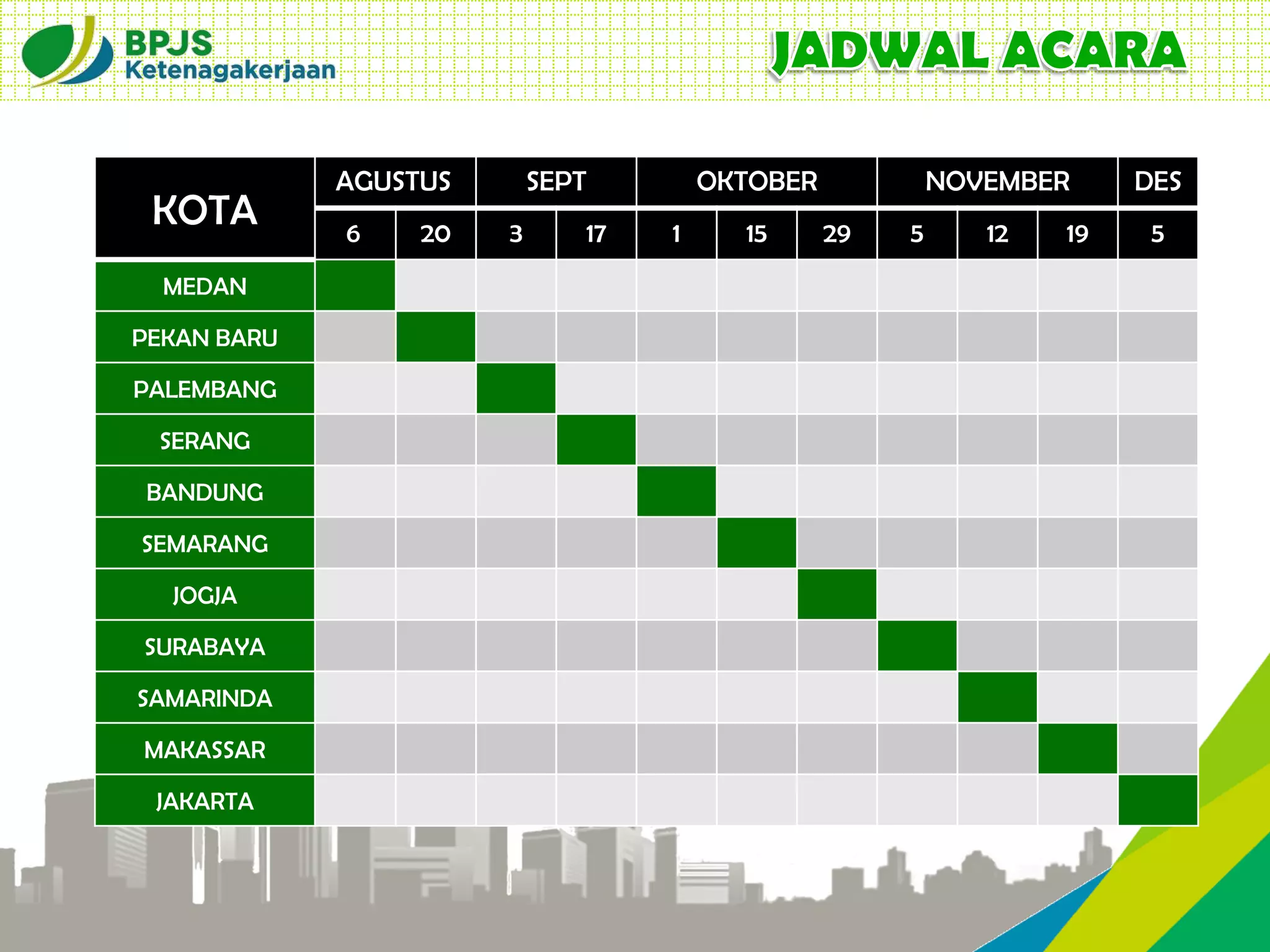 Contoh Proposal Road Show | PDF