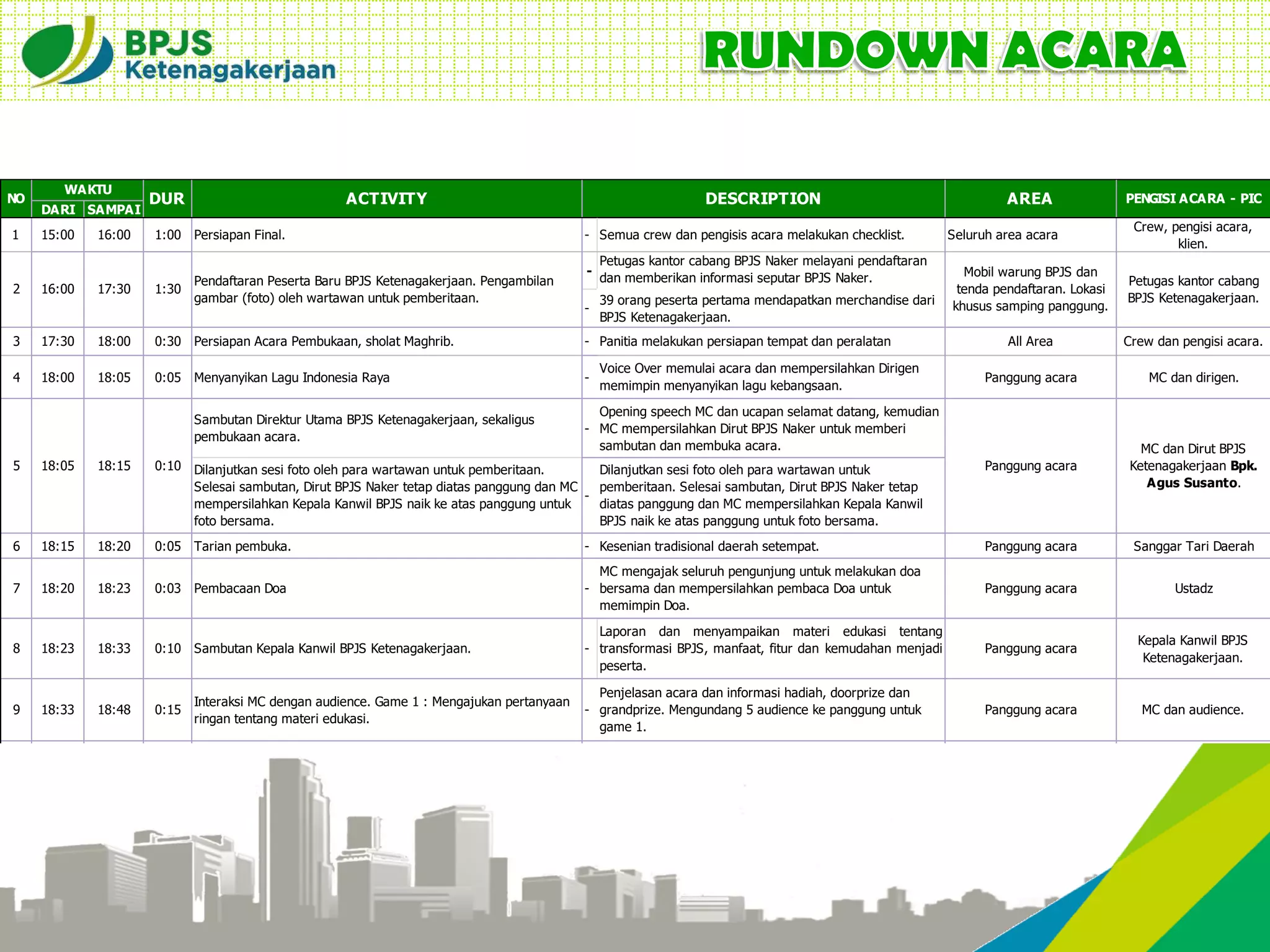 Contoh Proposal Road Show | PDF