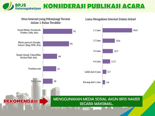 Contoh Proposal Road Show | PDF