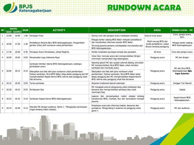 Contoh Proposal Road Show | PDF