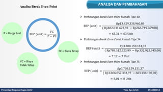 contoh proposal ixxx.pptx