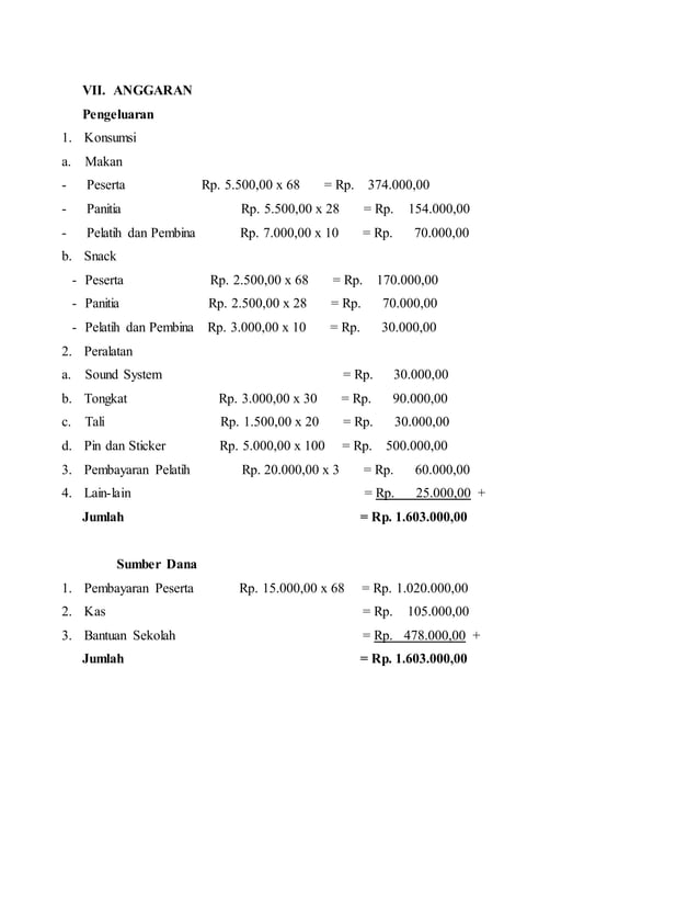 Contoh proposal kegiatan pmr | DOCX