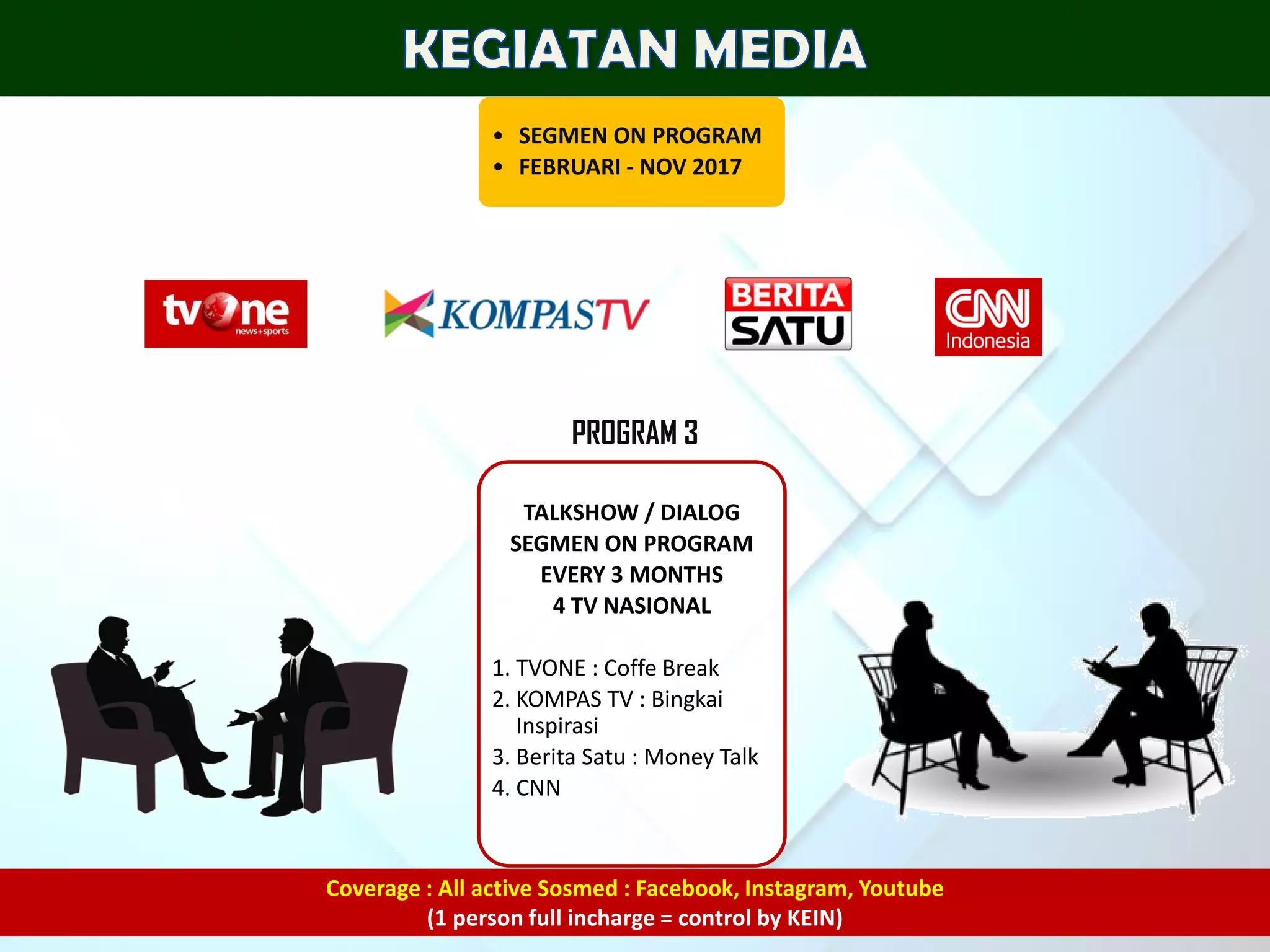 CONTOH PROPOSAL LIPUTAN MEDIA | PDF