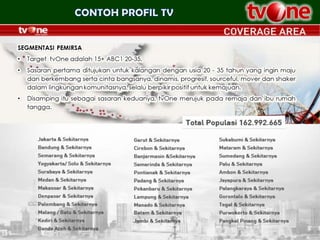 CONTOH PROPOSAL LIPUTAN MEDIA | PDF