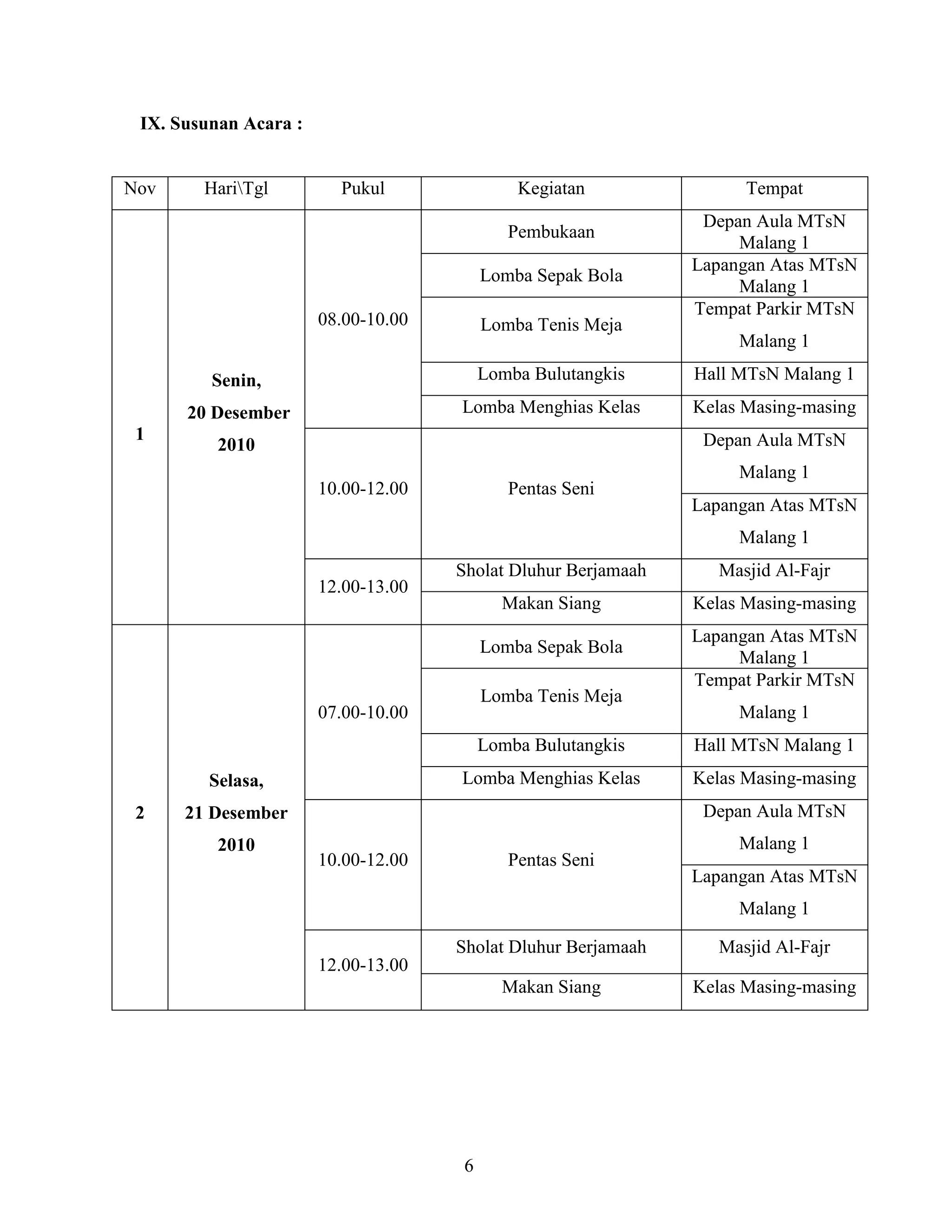 Contoh proposal osis | DOCX
