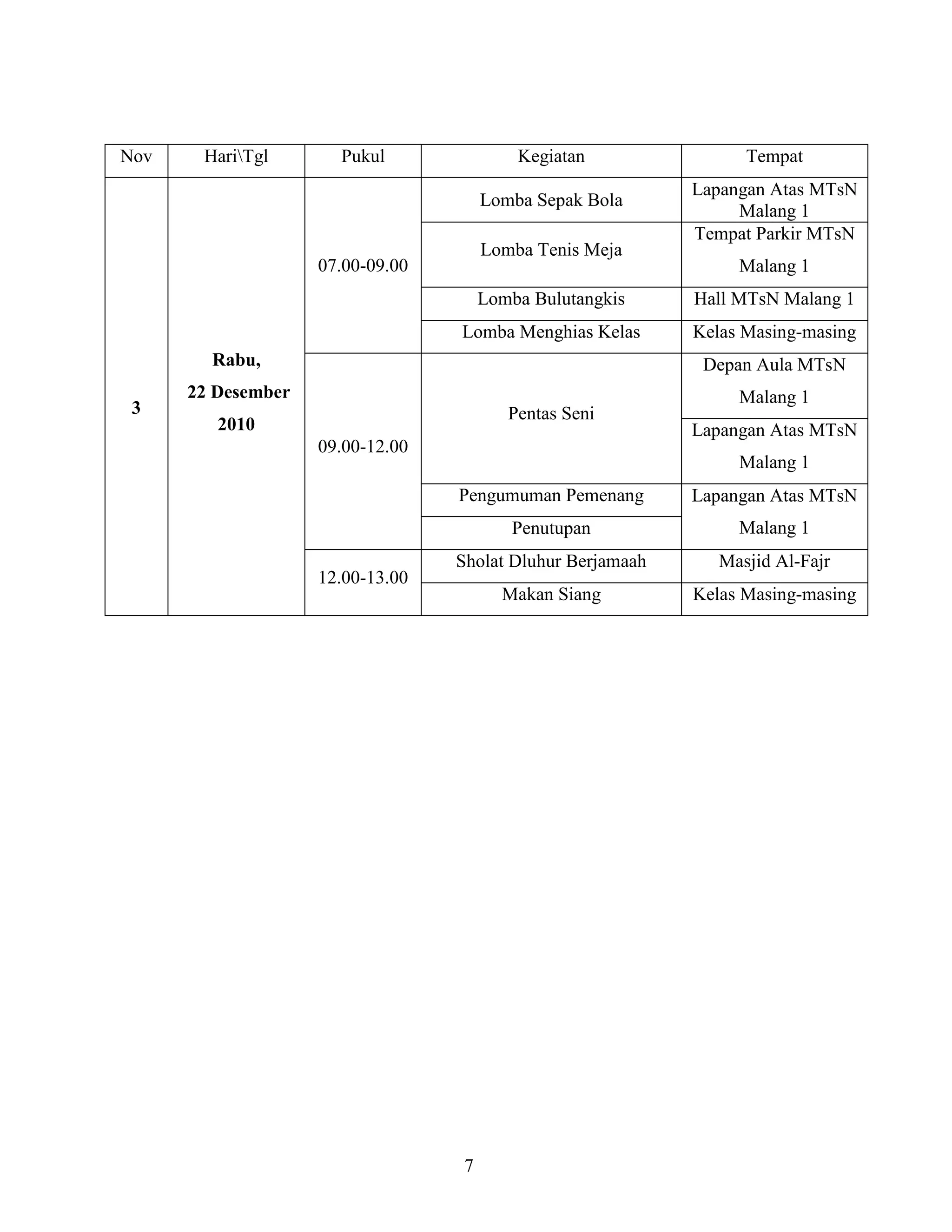 Contoh proposal osis | DOCX