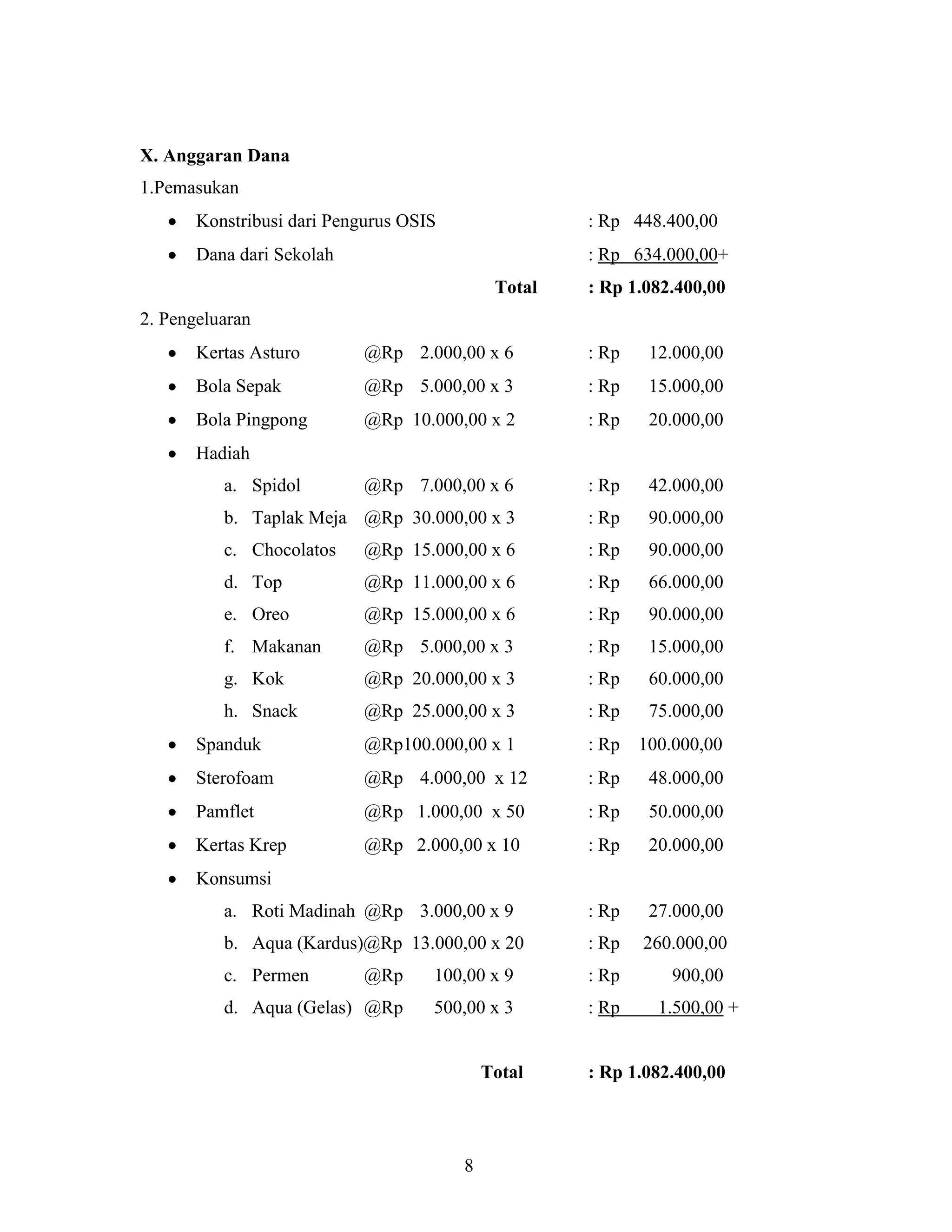 Contoh proposal osis | DOCX