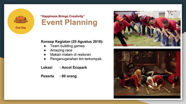Contoh Proposal Outing Karyawan | PPTX