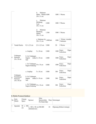 Contoh proposal pameran lukisan | DOC
